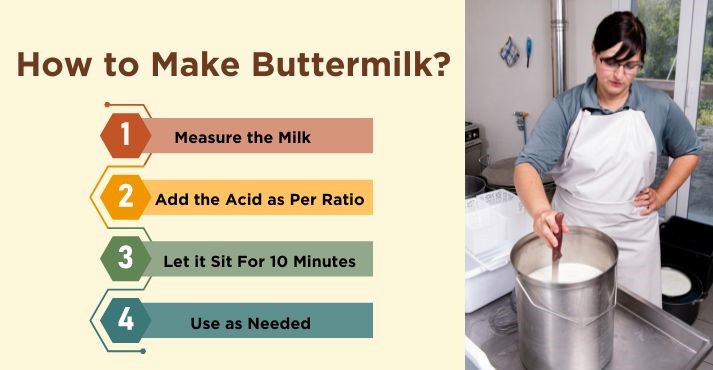 Buttermilk: Understanding and Making This Culinary Staple - Food ...