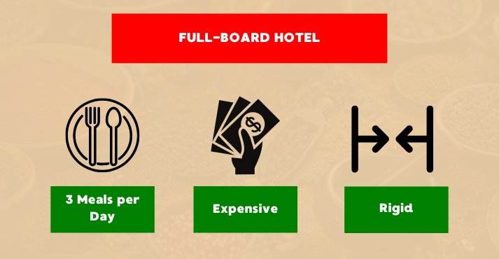 Full Board vs Half Board: Which Meal Plan is Best
