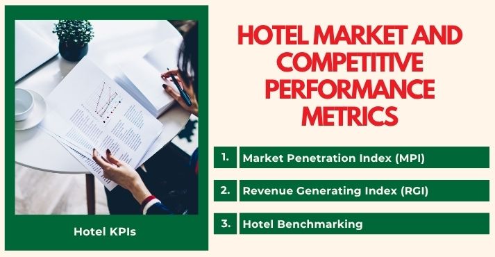 Hotel KPIs: The Complete Guide for Hoteliers